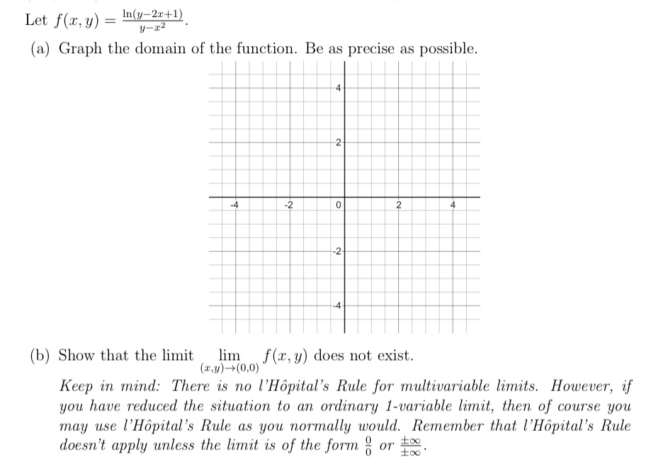 Solved Let f(x,y)=ln(y-2x+1)y-x2.(a) ﻿Graph the domain of | Chegg.com