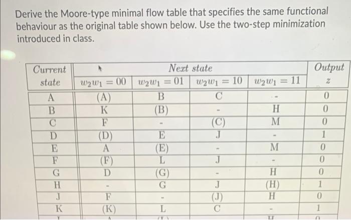 Solved Derive the Moore-type minimal flow table that | Chegg.com