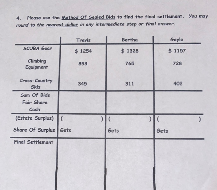 Solved 4. Please use the Method Of Sealed Bids to find the | Chegg.com