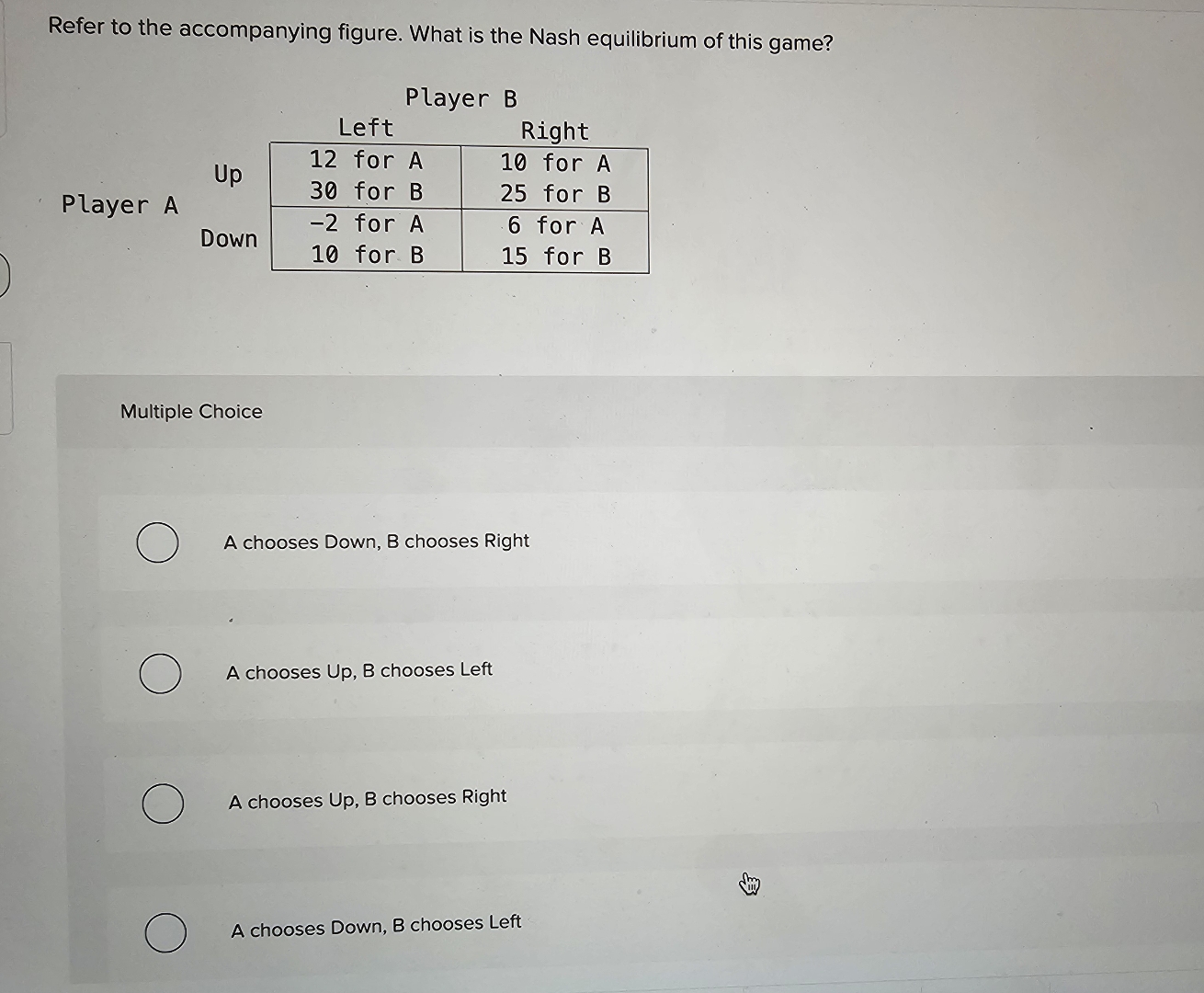 Solved Refer to the accompanying figure. What is the Nash | Chegg.com