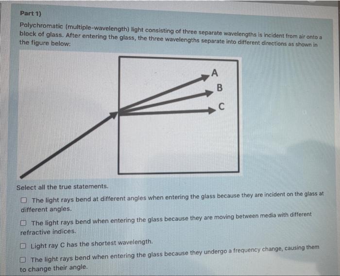 Solved Part 1) Polychromatic (multiple-wavelength) light | Chegg.com