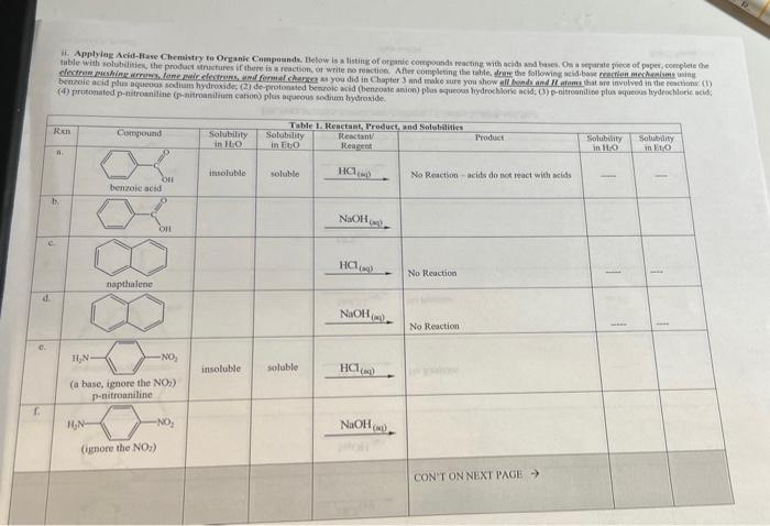 Solved what makes it soluble and insoluble in water and Et2O | Chegg.com