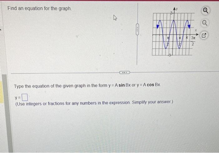 Solved Find an equation for the graph. Type the equation of | Chegg.com