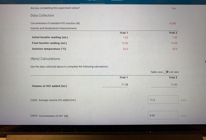 Solved Data and Lab Submission - Determination of | Chegg.com