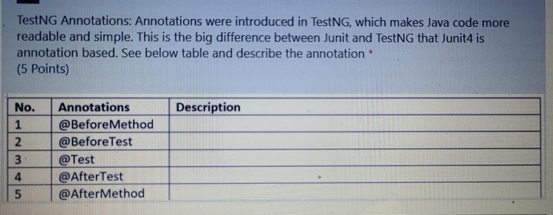 Solved TestNG Annotations: Annotations were introduced in | Chegg.com