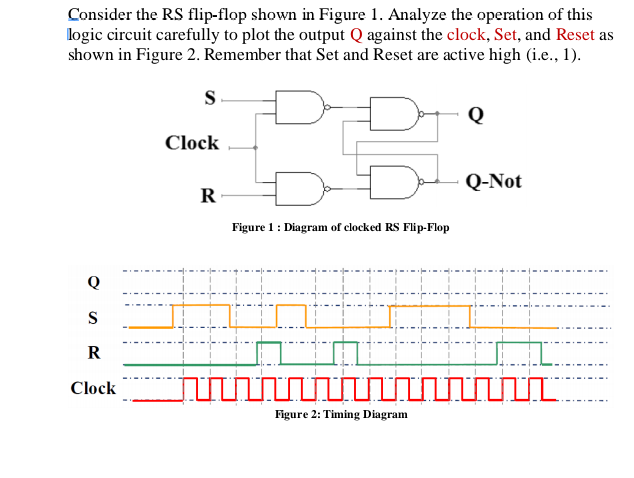 Solved Consider the RS flip-flop shown in Figure 1. Analyze | Chegg.com