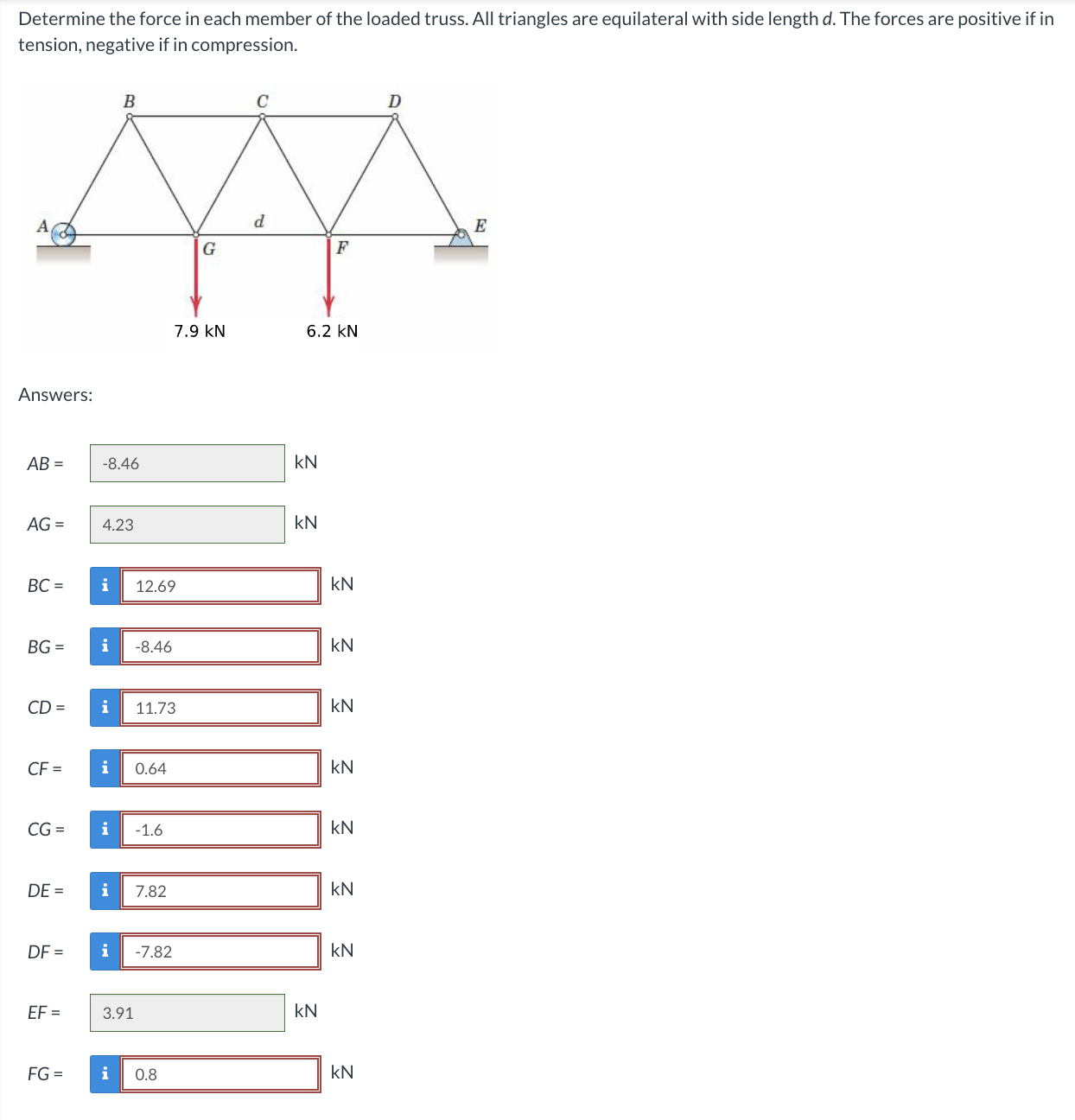 Solved Please answer this ASAP:Determine the force in each | Chegg.com