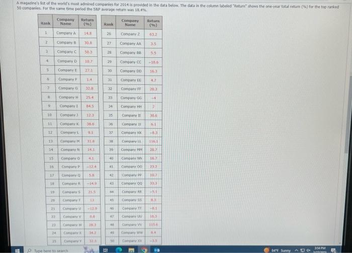 Solved (a) Compute the median return (in% ) for the | Chegg.com