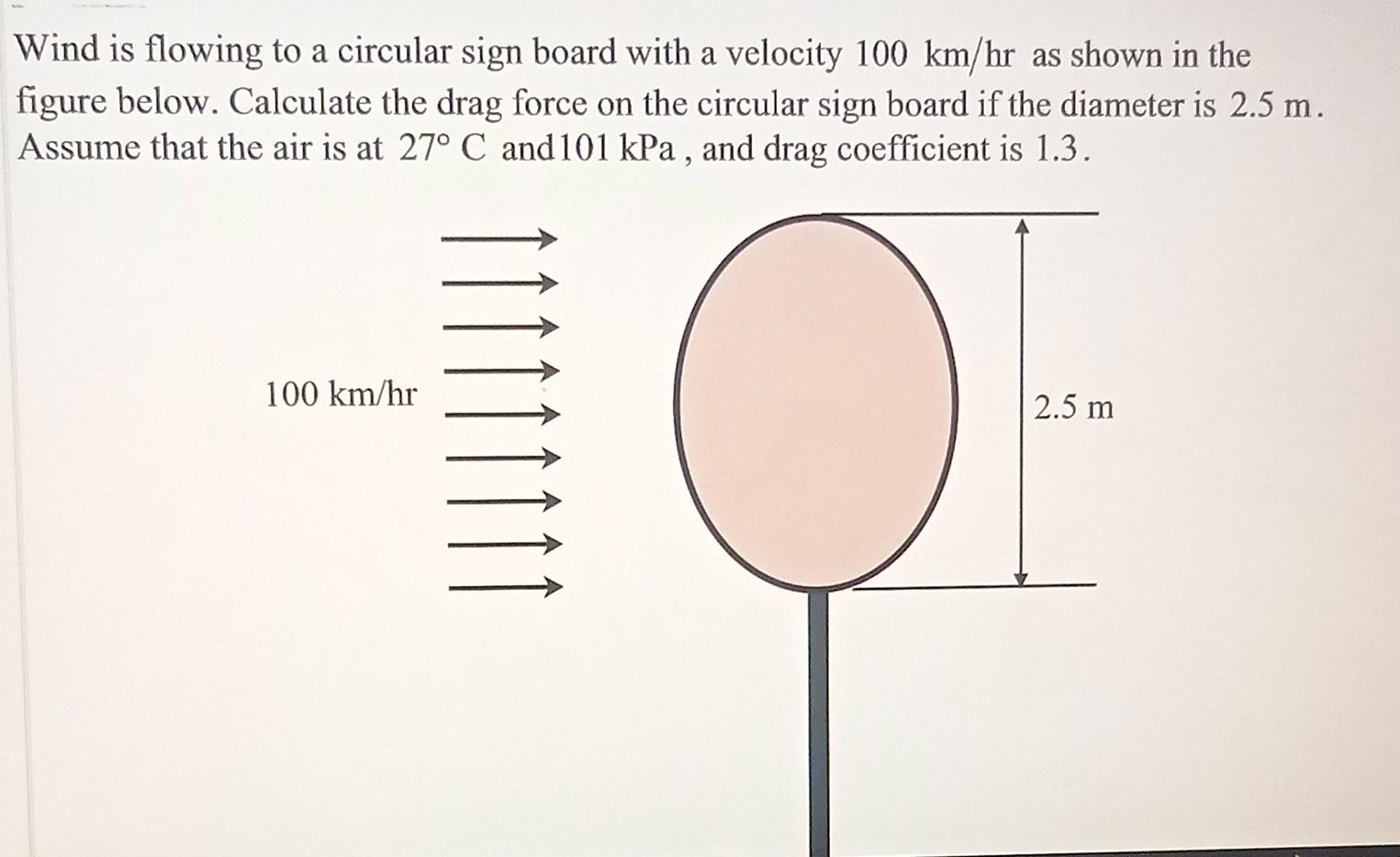Solved Wind is flowing to a circular sign board with a | Chegg.com