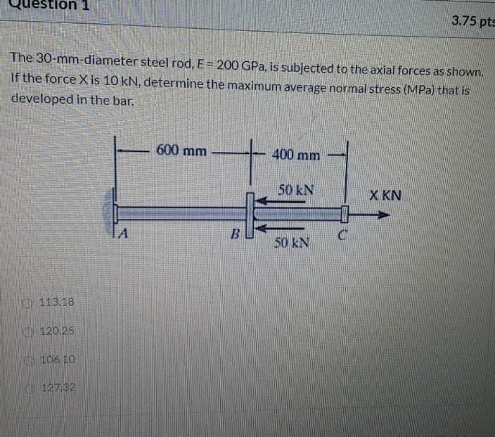 Solved 3.75 pts The 30-mm-diameter steel rod, E = 200 GPa, | Chegg.com