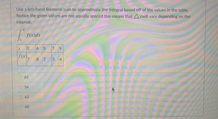 Solved Use a left-hand Riemann sum to approximate the | Chegg.com