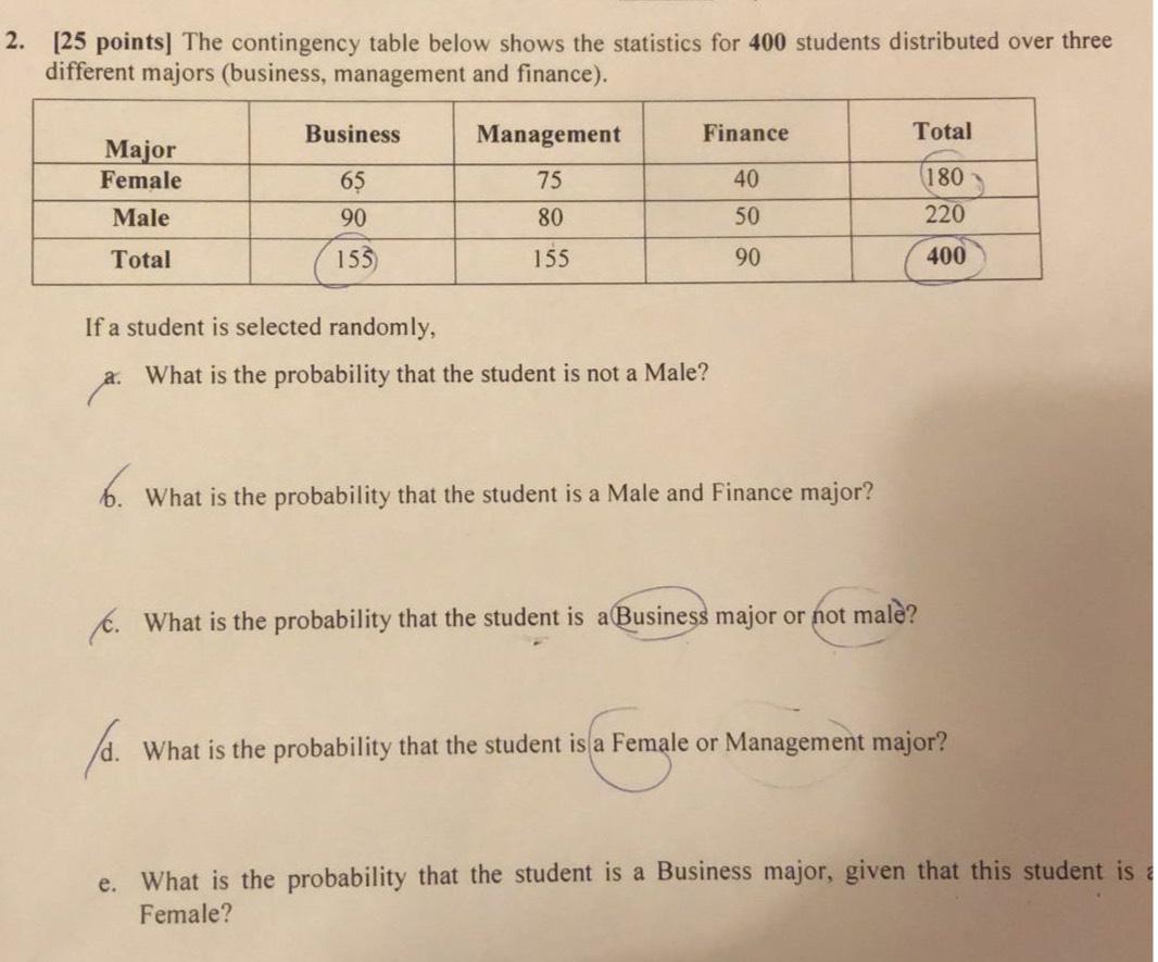 Solved Solve te given questions below the table | Chegg.com