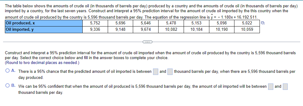 [Solved]: The table below shows the amounts of crude oil (i