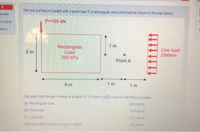 Solved 1 The soil surface is loaded with a point load Pa | Chegg.com