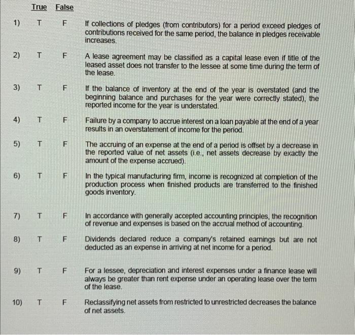 Solved 1) T F If collections of pledges (from contributors) | Chegg.com