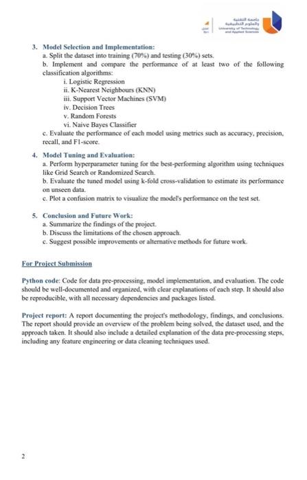 Solved The University of Technology and Applied Sciences | Chegg.com