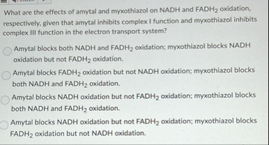 Solved What are the effects of amytal and myxothiazol on | Chegg.com