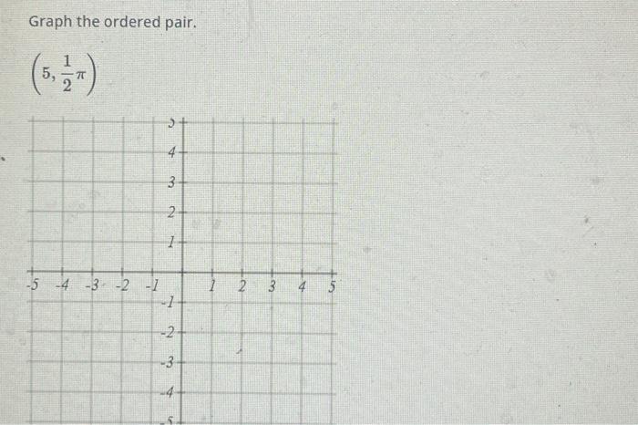 Solved Graph the ordered pair. (5,21π) | Chegg.com