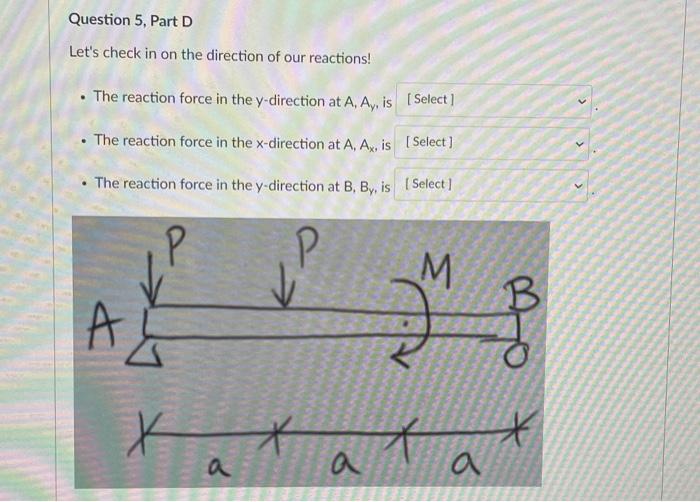 Solved What is the reaction force in the y-direction, Ay (in | Chegg.com
