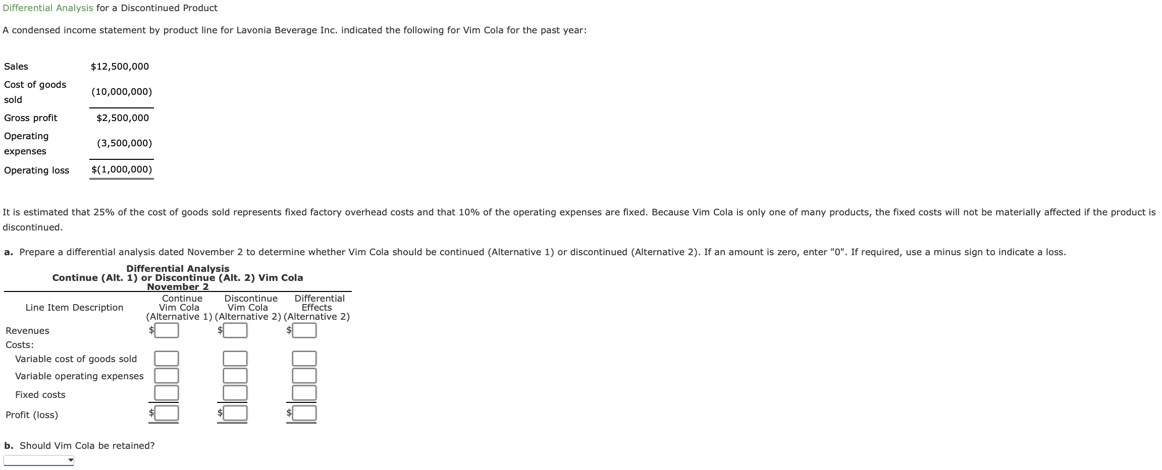 Solved Differential Analysis for a Discontinued ProductA | Chegg.com