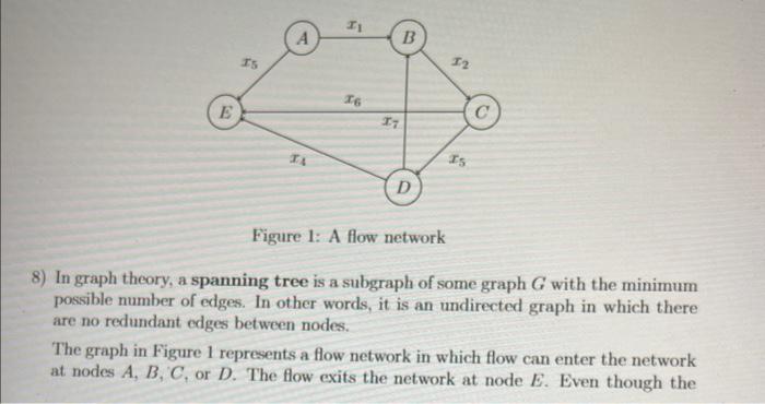 Solved Figure 1: A flow network 8) In graph theory, a | Chegg.com