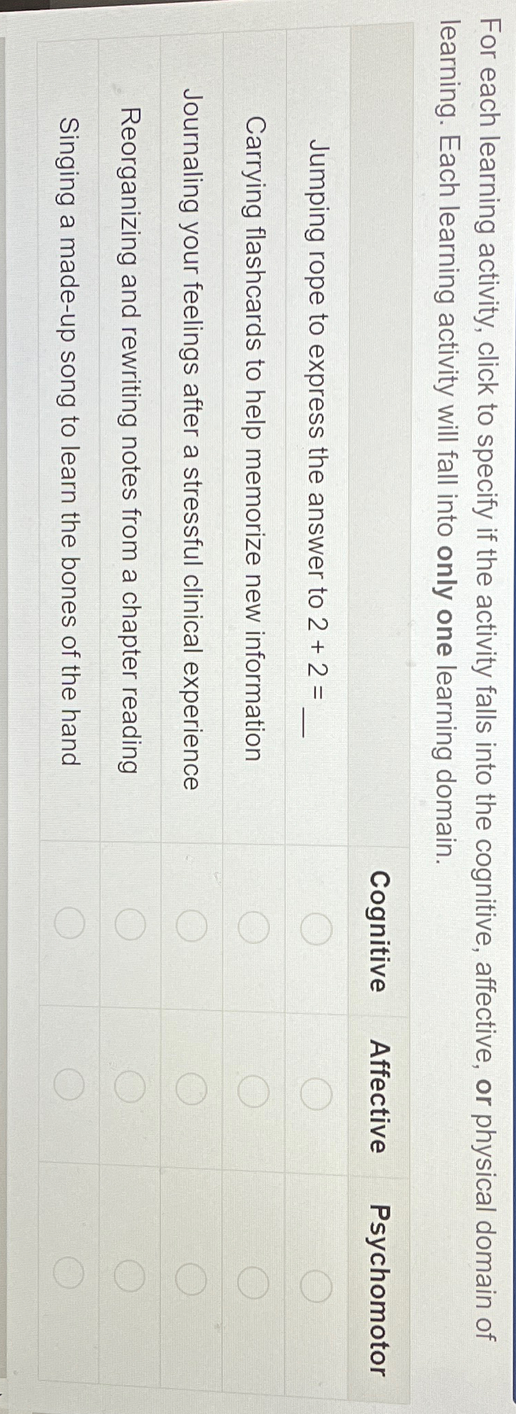 Solved For each learning activity, click to specify if the | Chegg.com