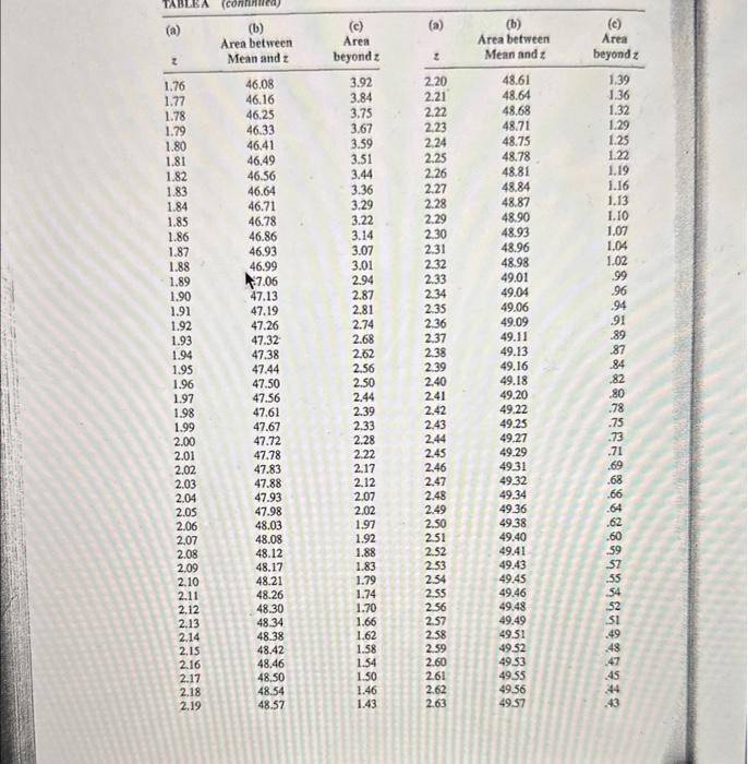 Solved Ameritrade decided to relaxit's policy and ignore | Chegg.com