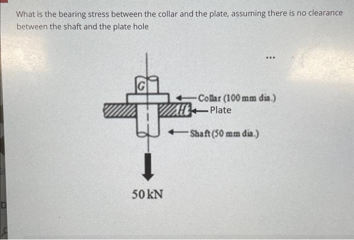 Solved In the integration method of finding deflection, the | Chegg.com