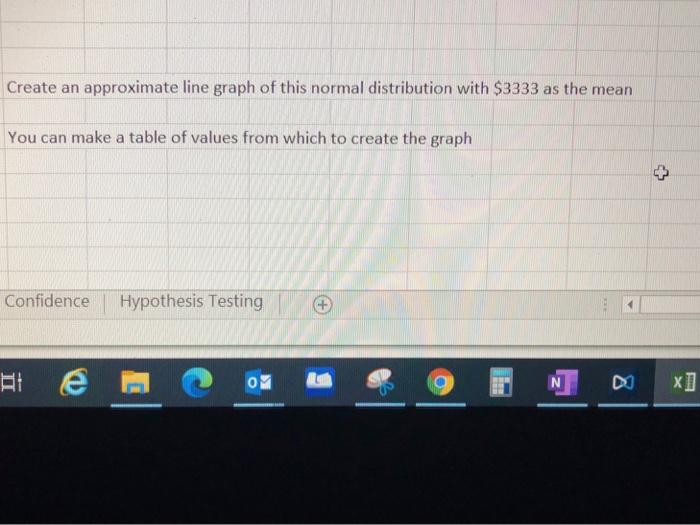 Solved Create an approximate line graph of this normal | Chegg.com