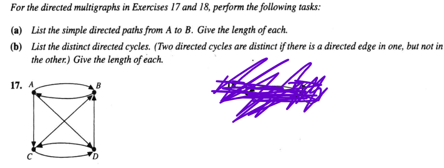 Solved For the directed multigraphs in Exercises 17 ﻿and 18, | Chegg.com