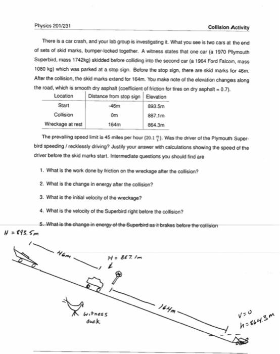 Physics 201/231 Collision Activity There is a car | Chegg.com