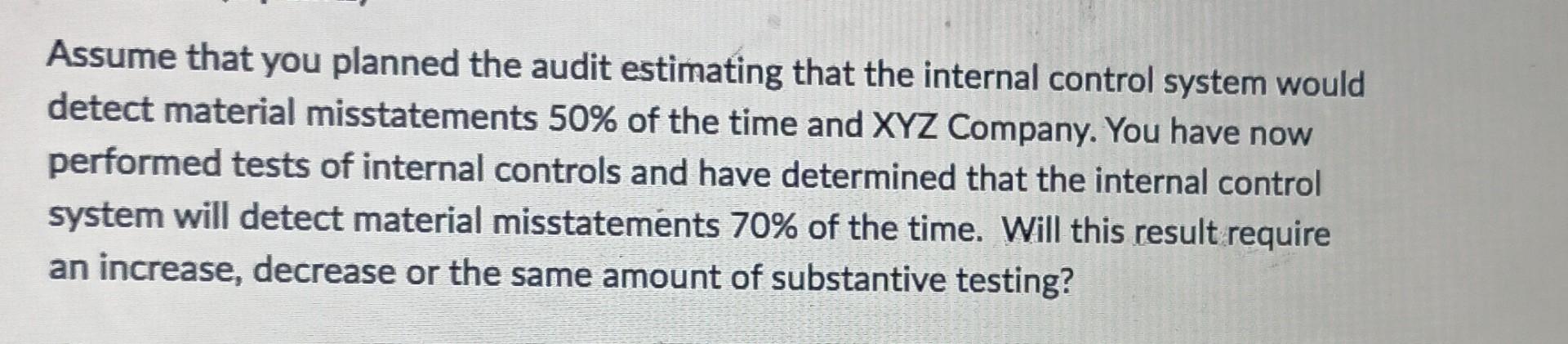 Solved Assume that you planned the audit estimating that the | Chegg.com
