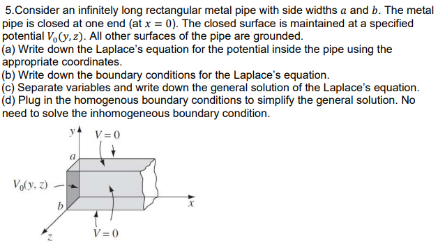 Solved 5.Consider an infinitely long rectangular metal pipe | Chegg.com