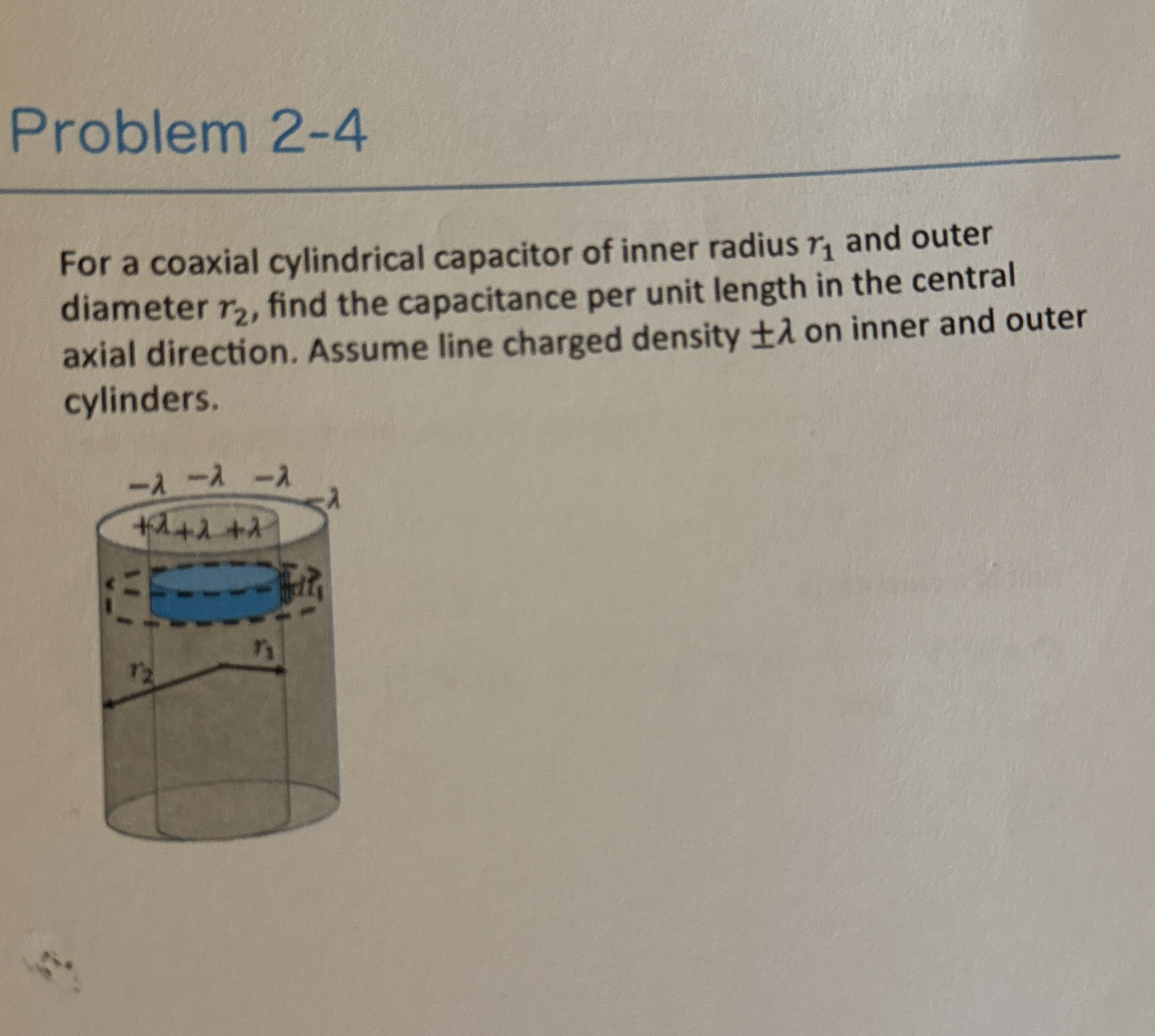 Solved Problem 2-4For a coaxial cylindrical capacitor of | Chegg.com