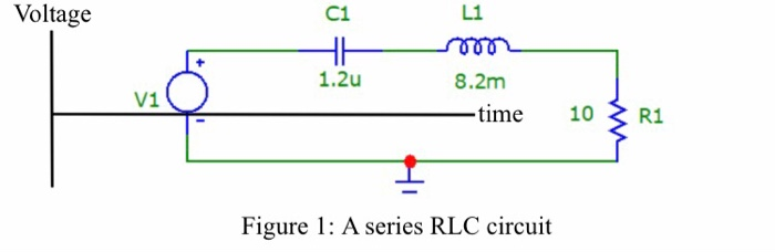 Solved Given the source is a square wave of frequency 50Hz | Chegg.com