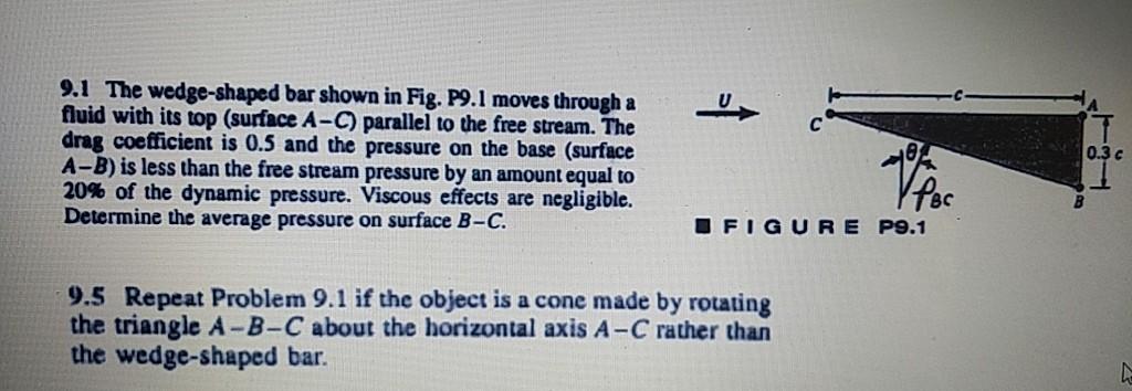 9.1 The wedge-shaped bar shown in Fig. P9.1 moves | Chegg.com
