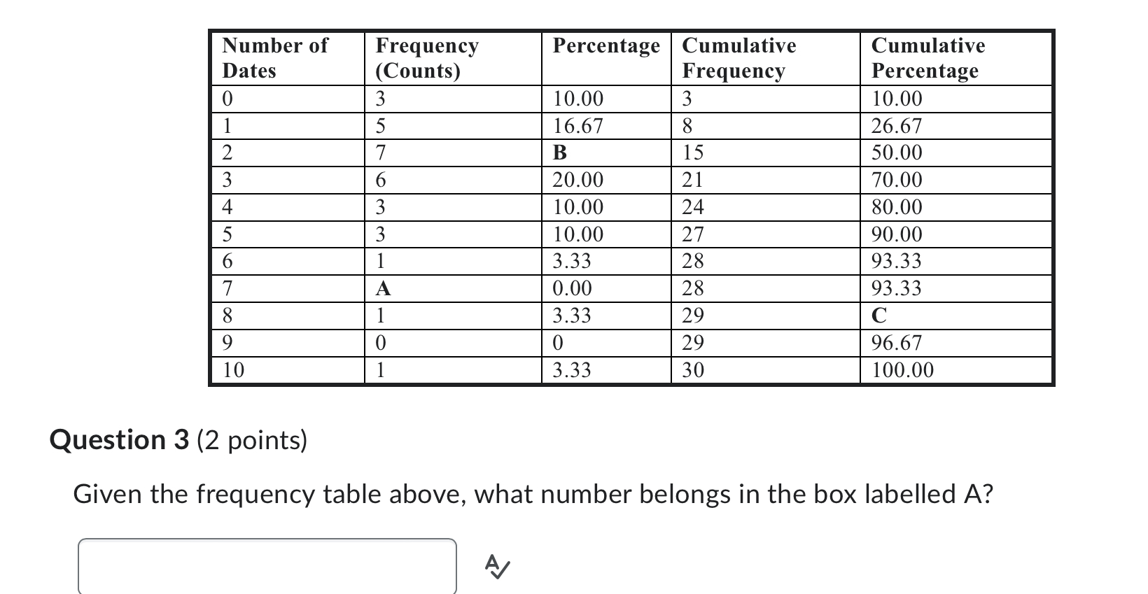 Solved \table[[\table[[Number | Chegg.com