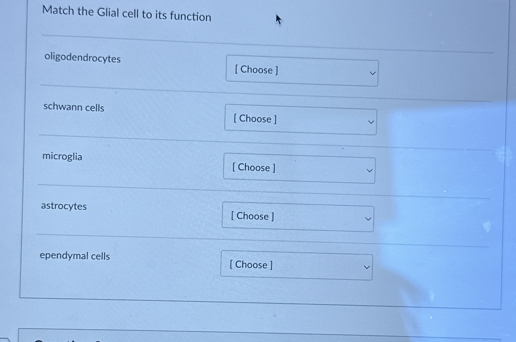 Solved Match the Glial cell to its | Chegg.com