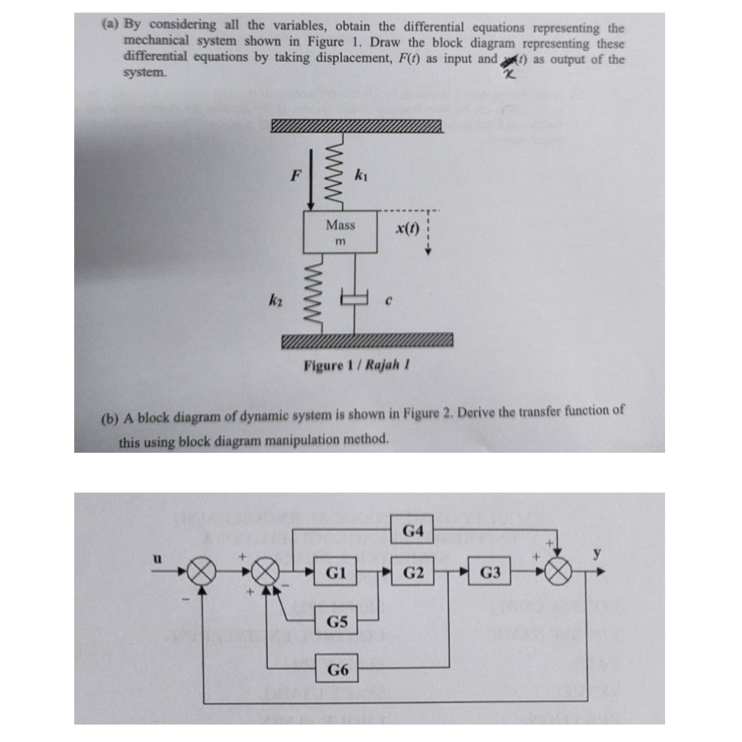 Solved (a) ﻿By considering all the variables, obtain the | Chegg.com