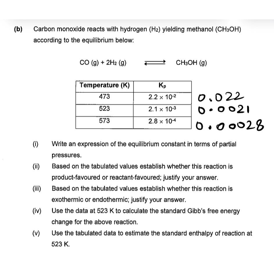 Solved (b) ﻿Carbon monoxide reacts with hydrogen (H2) | Chegg.com