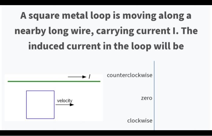 Solved A square metal loop is moving along a nearby long | Chegg.com