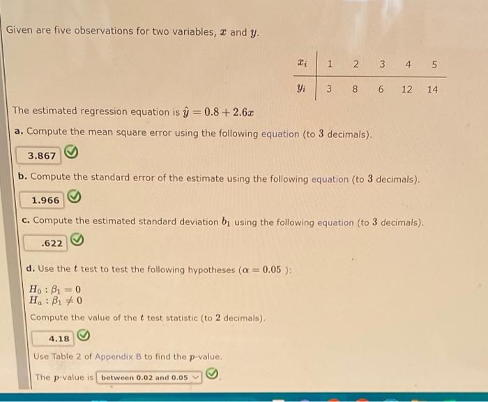 Solved Given are five observations for two variables, x and | Chegg.com