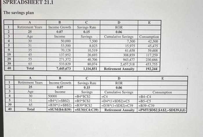 Solved Required: With no taxes or inflation (Spreadsheet | Chegg.com