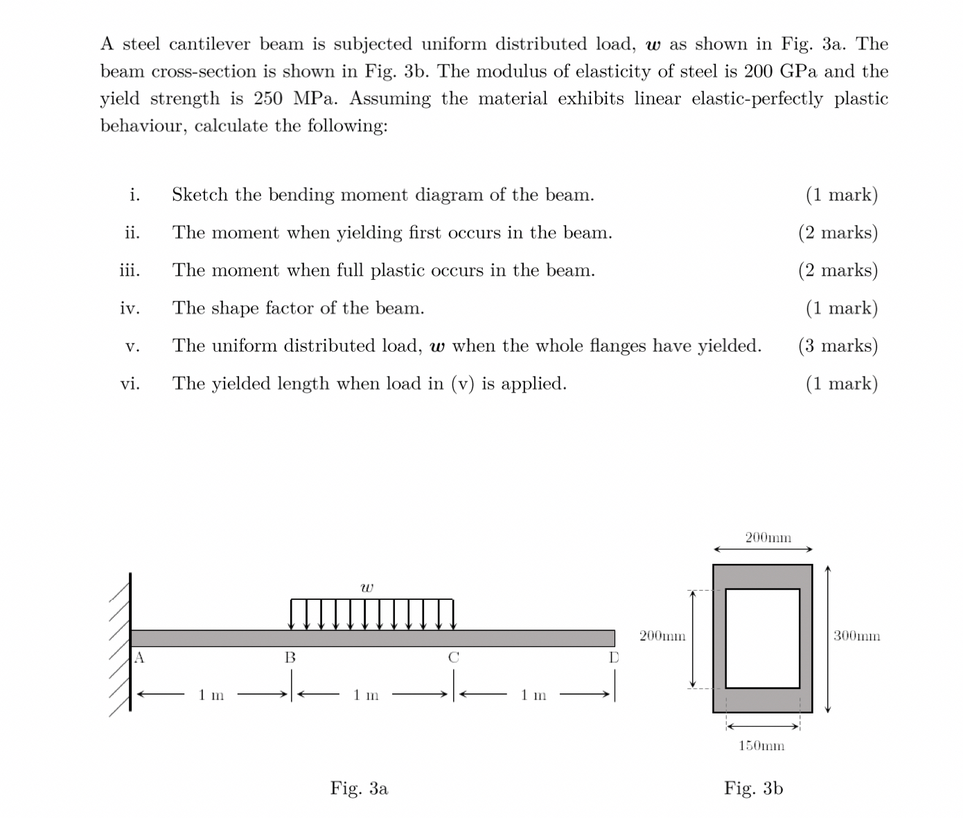 Solved A steel cantilever beam is subjected uniform | Chegg.com