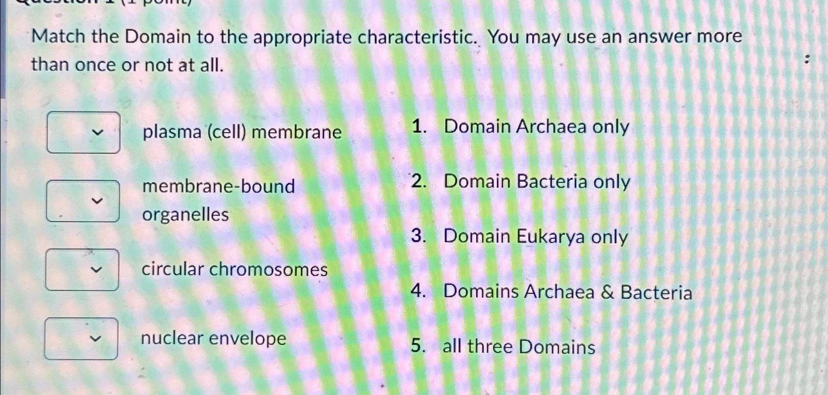 Solved Match the Domain to the appropriate characteristic. | Chegg.com