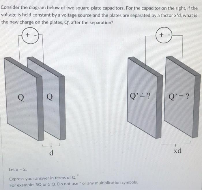 Solved Consider the diagram below of two square-plate | Chegg.com