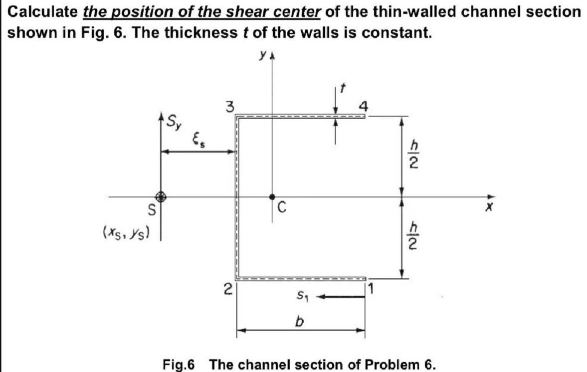 Solved Calculate the position of the shear center of the | Chegg.com