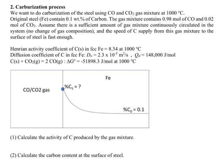Solved 2. Carburization process We want to do carburization | Chegg.com