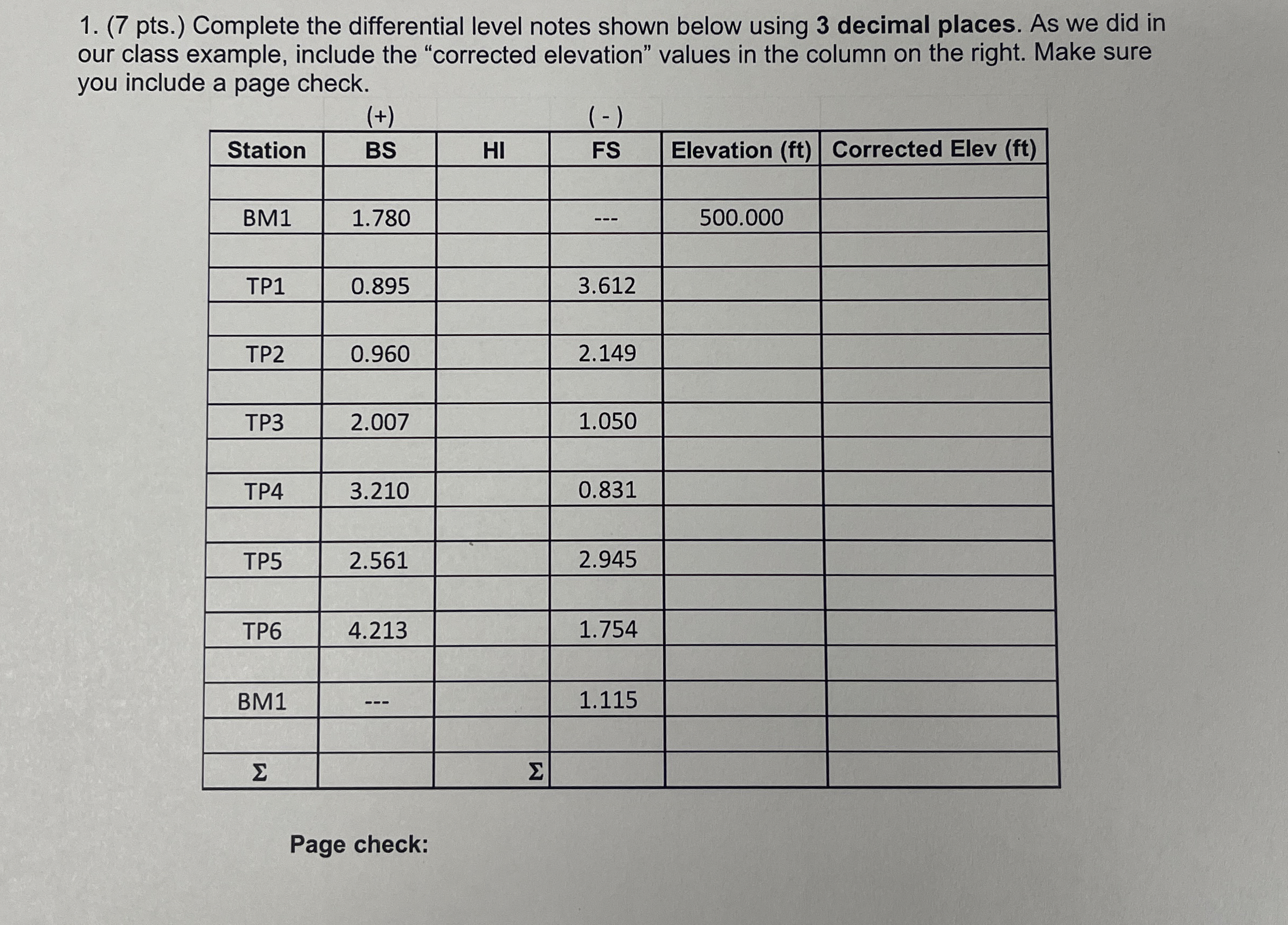 Solved ( 7 ﻿pts.) ﻿Complete the differential level notes | Chegg.com