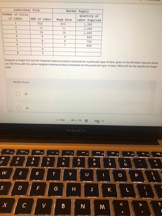 Solved Units of Labor Wage Rate $14 10 15 11 18 12 20 The | Chegg.com